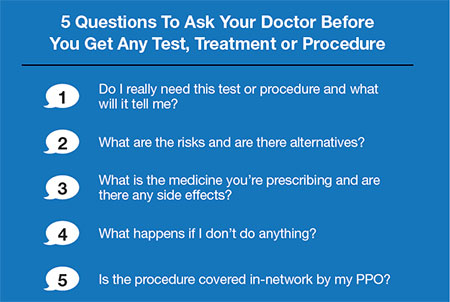 News | TeamCare - Be Sure to Ask 5 During Your Next Appointment